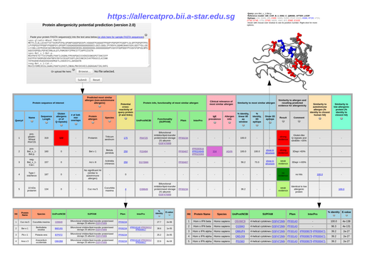 Allergenicity and Toxicity Platform by Bioinformatics Institute (BII ...