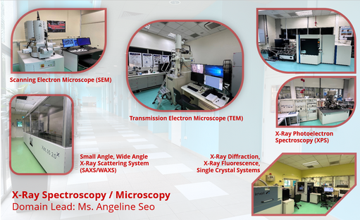 X-Ray Spectroscopy / Microscopy Domain @ ISCE2 - A*STAR Scientific ...